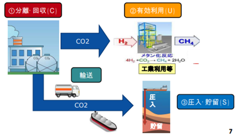 大気中からCO2を直接回収して温室効果ガス削減 今、注目を集めるDAC技術とは – HATCH ｜自然電力のメディア
