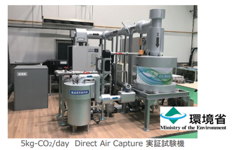 大気中からCO2を直接回収して温室効果ガス削減 今、注目を集めるDAC技術とは – HATCH ｜自然電力のメディア