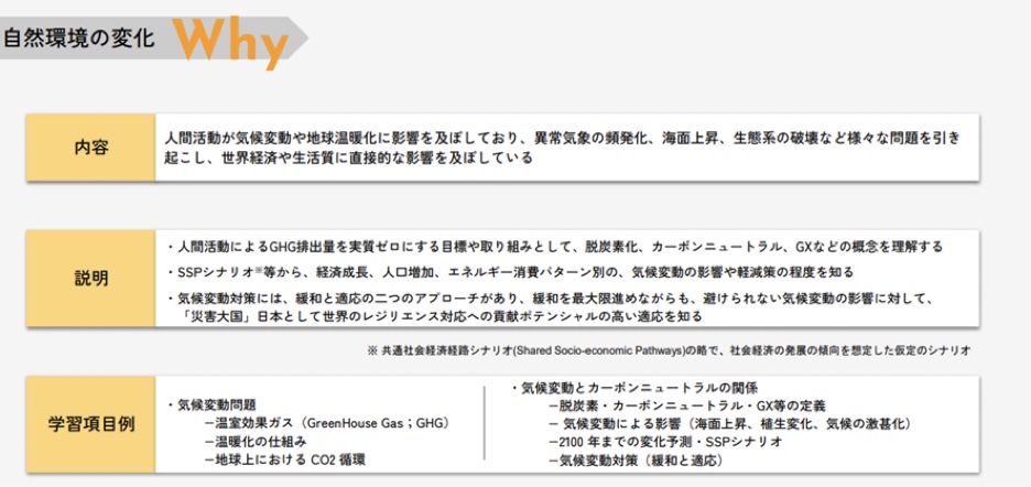 GX人材の育成に役立つ！ 2024年に公表された「GXスキル標準」とは？ – HATCH ｜自然電力のメディア